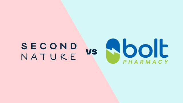 Second Nature vs Bolt Pharmacy | Bolt Pharmacy Reviews
